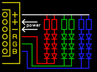 Make an RGB controller.